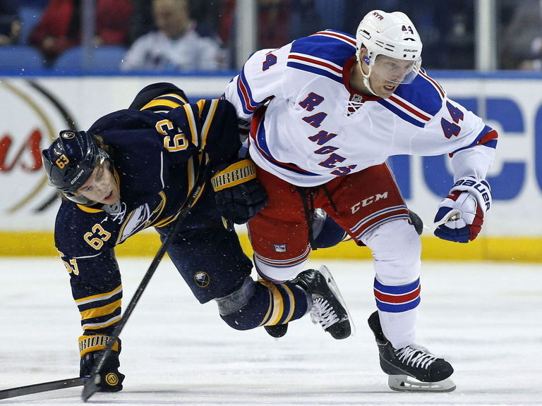 Rangers' Matt Hunwick out Sunday vs. Capitals | theScore.com