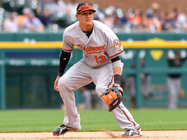 Thursday's Third Basemen Pitcher Value Rankings | theScore.com