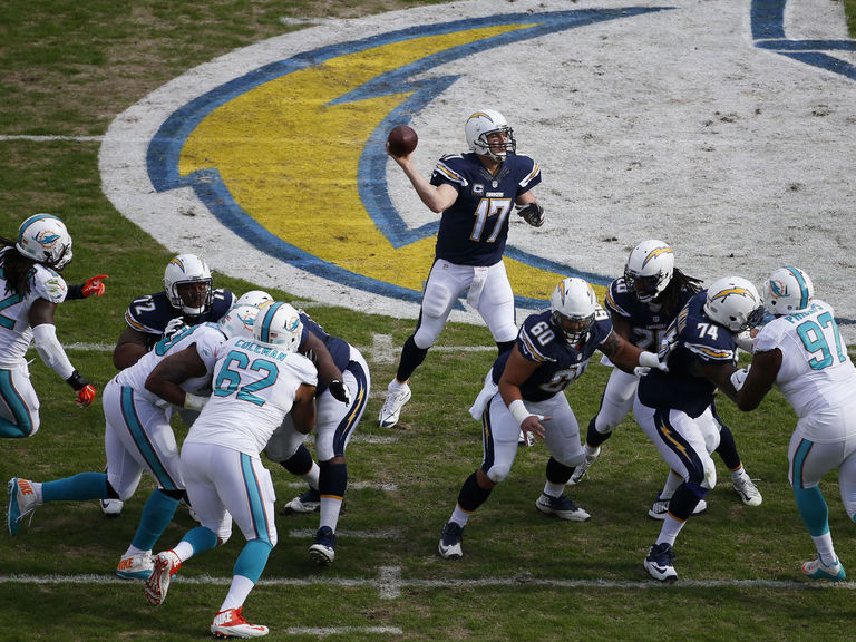 PHOTO: Chargers' field stripped of all logos after possible final game ...