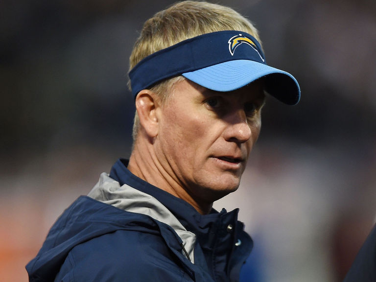 Report: Chargers to retain head coach Mike McCoy for 2016 season ...