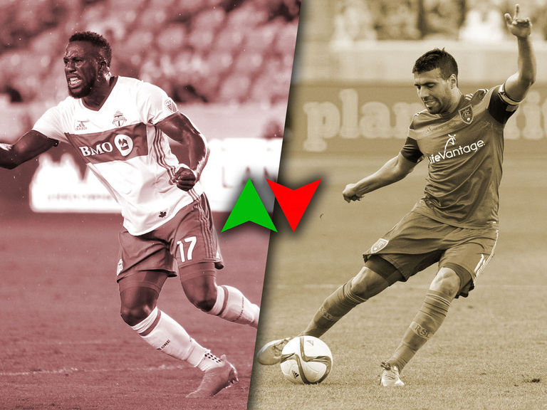 2016 MLS Power Rankings: Week 27 | theScore.com