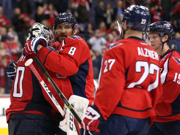 Capitals continue to impress in romp over Hurricanes | theScore.com