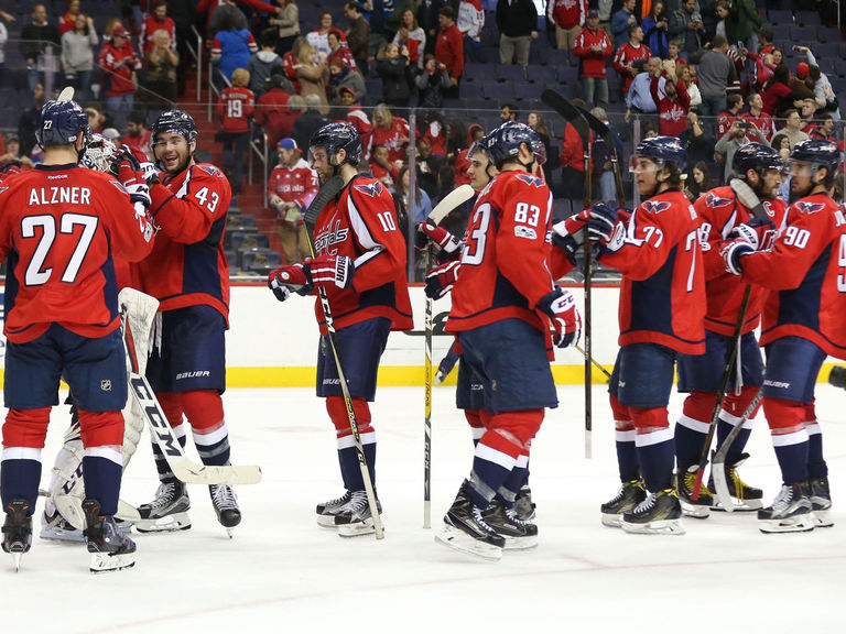 Capitals historically dominant at home in recent weeks | theScore.com