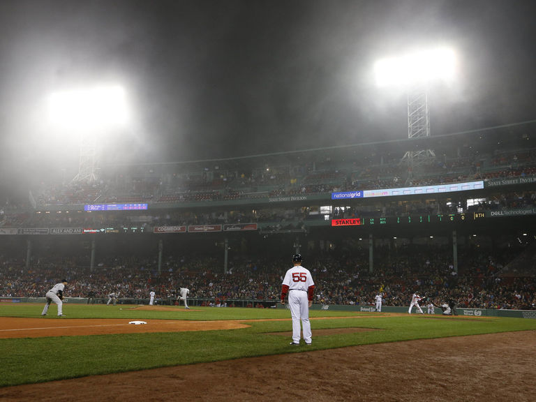 Fenway draws smallest Red Sox-Yankees crowd since 1997 | theScore.com
