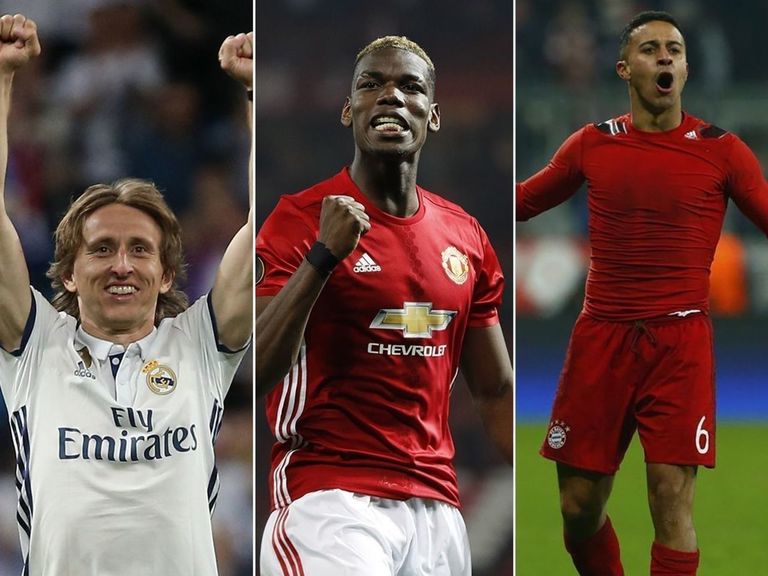 Perfect player series: Building a flawless central midfielder ...