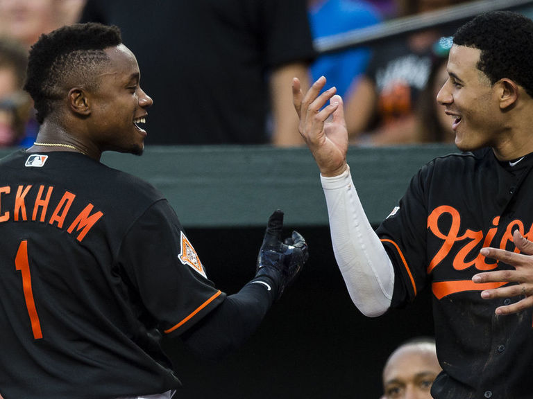 Will Machado's plans to play shortstop create chaos in Baltimore ...