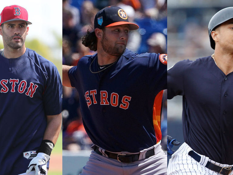 MLB offseason grades: American League | theScore.com