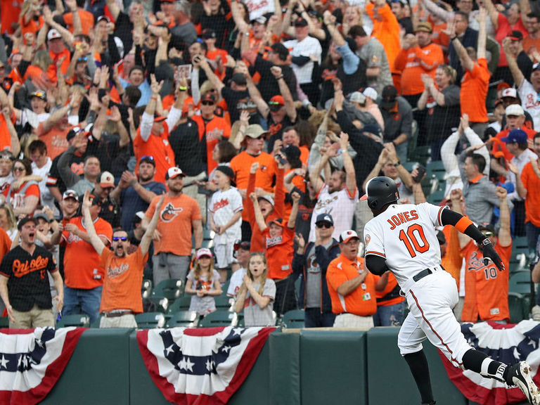 Must-see moments from a wild Opening Day | theScore.com