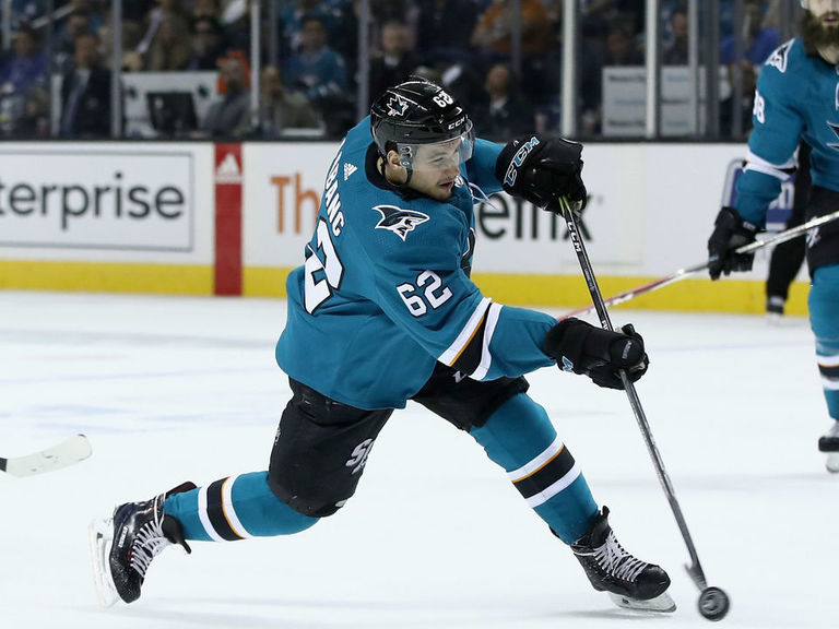 Sharks re-sign Labanc to 1-year deal reportedly worth $1M | theScore.com