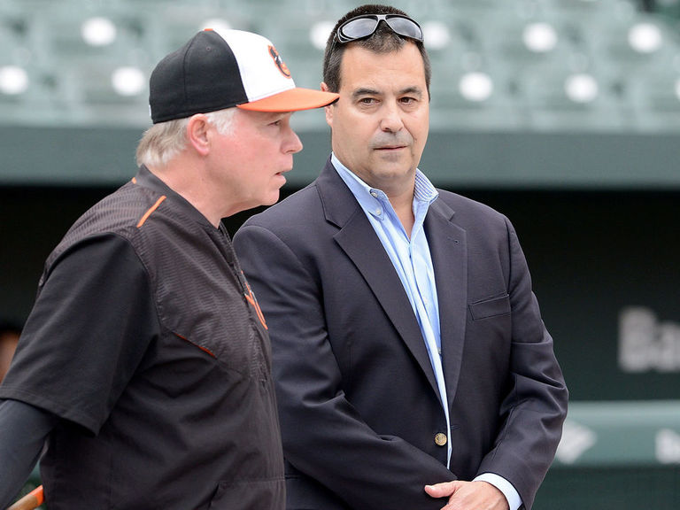 Report: Orioles remain undecided about futures of Showalter, Duquette ...