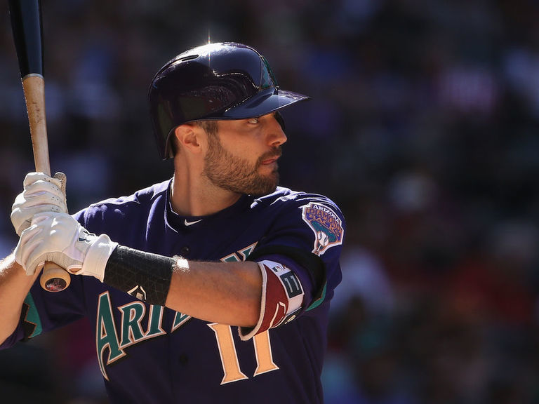 3 takeaways from Pollock signing with Dodgers | theScore.com