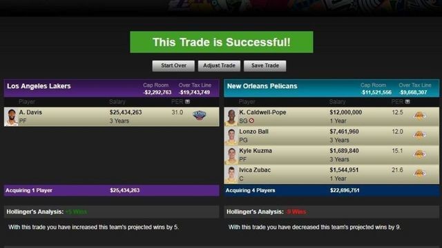 5 logical trade destinations for Anthony Davis | theScore.com