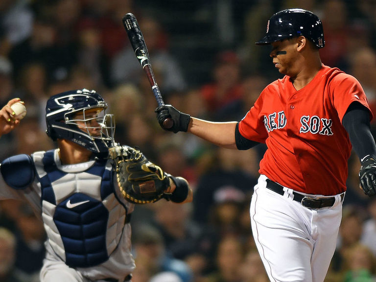 30 X-factors for the 2019 MLB season | theScore.com