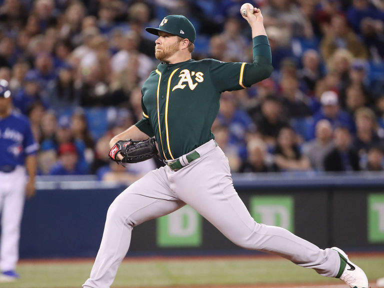A's Anderson becomes 1st pitcher to face Vlad Sr. and Jr. | theScore.com