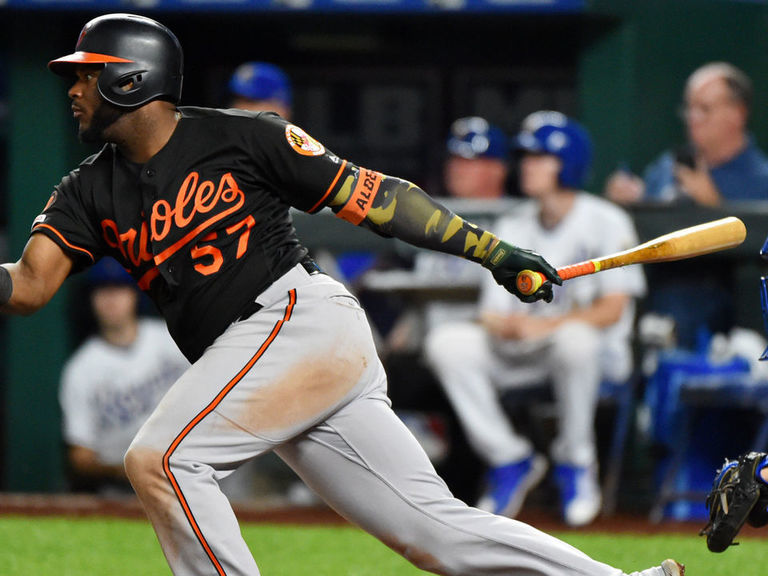 Means wins, Alberto records 5 hits as Orioles rout Royals | theScore.com