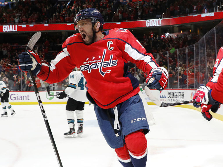 Ovechkin hopes to end career with KHL's Dynamo Moscow | theScore.com