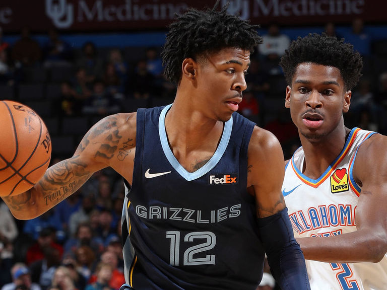 NBA bad beats: 5 worst win totals for the 2019-20 season | theScore.com