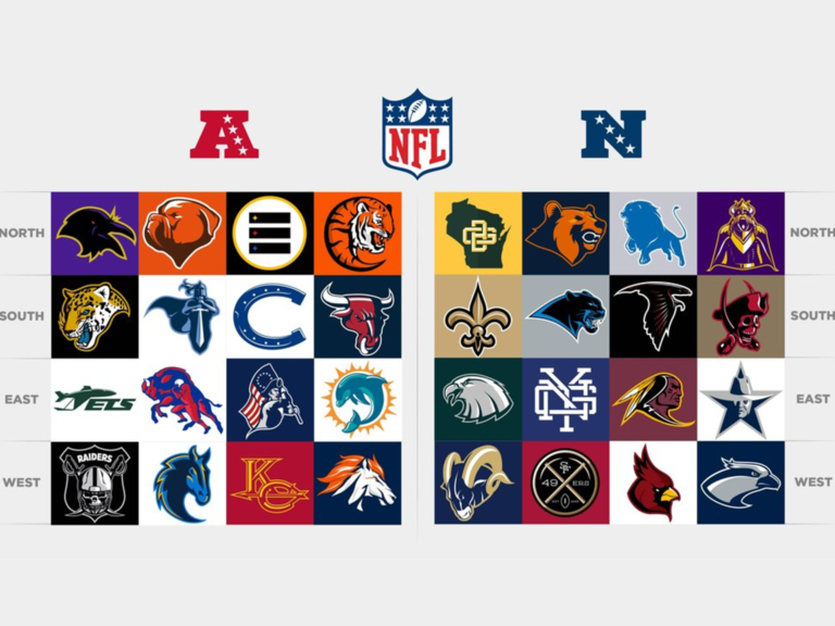 PHOTO: All 32 NFL logos, redesigned | theScore.com