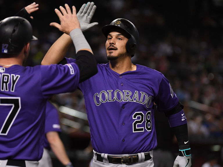 2020 Rockies season preview: Can the pitching bounce back? | theScore.com