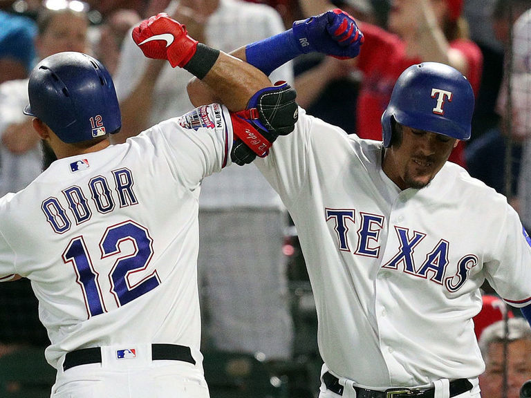2020 Rangers season preview: Texas looks to disrupt wild-card race ...