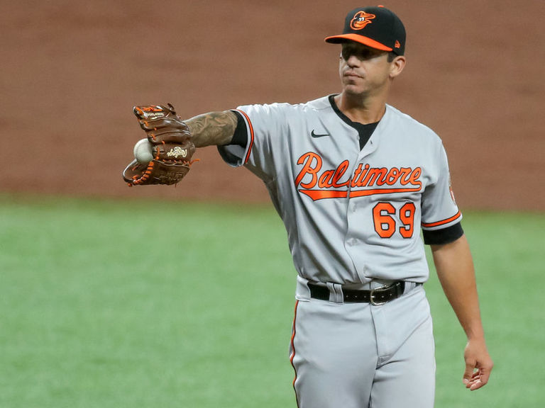 Braves acquire Milone from Orioles | theScore.com