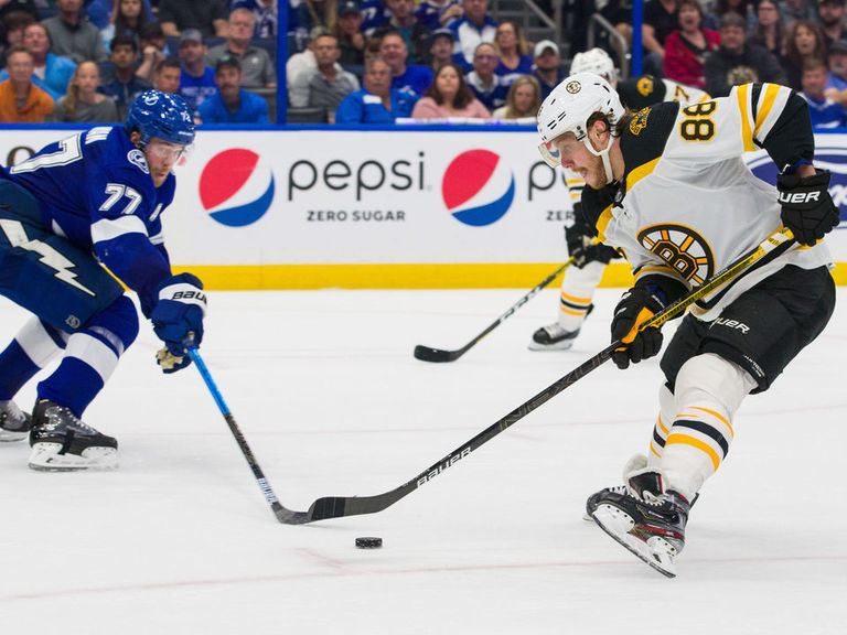 NHL reveals 1st, 2nd All-Star teams, All-Rookie team | theScore.com