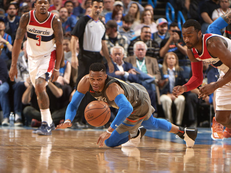 NBA Podcast: Westbrook for Wall, LeBron and AD recommit | theScore.com