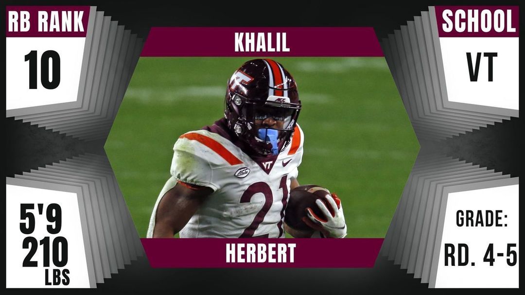 Bears add Herbert to backfield in 6th round | theScore