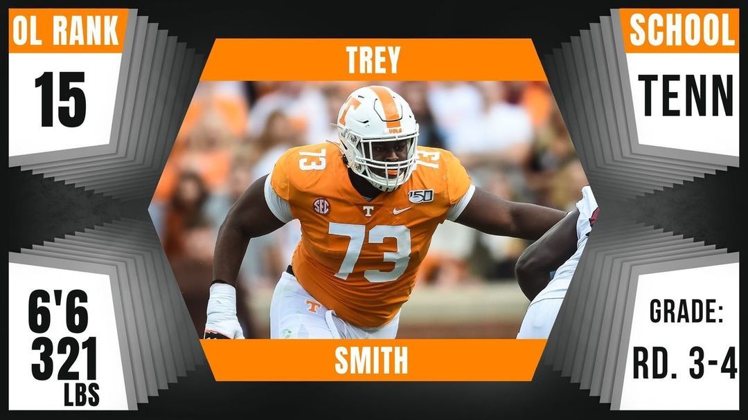 Chiefs beef up O-line, draft Trey Smith in 6th round | theS…