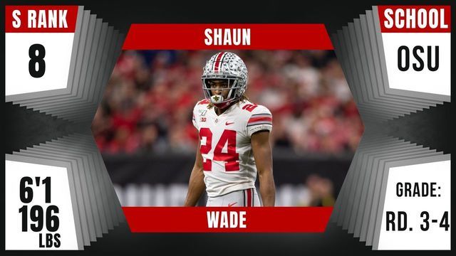 Ravens bolster secondary by picking Shaun Wade in 5th round…