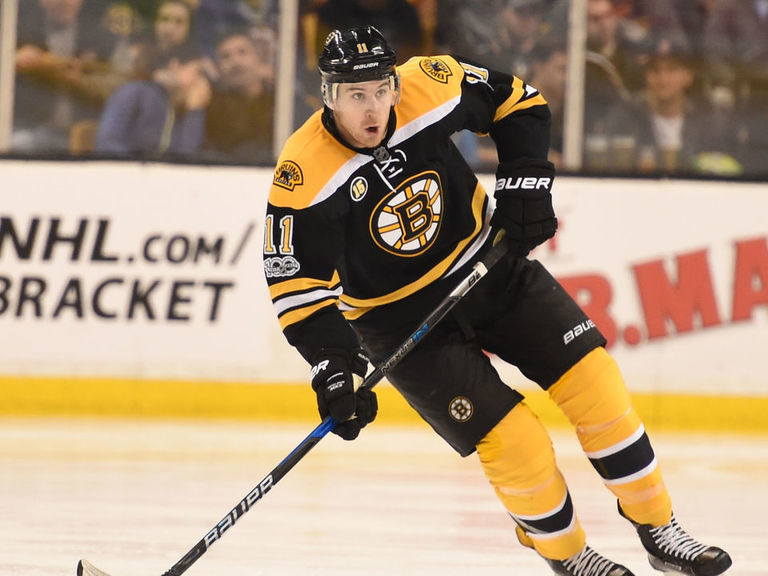 Former NHLer Jimmy Hayes dies at 31 | theScore.com