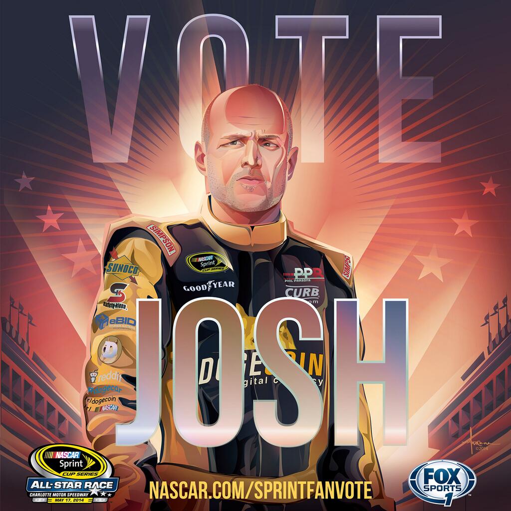 Sprint announces top vote-getters for All-Star race via | theScore