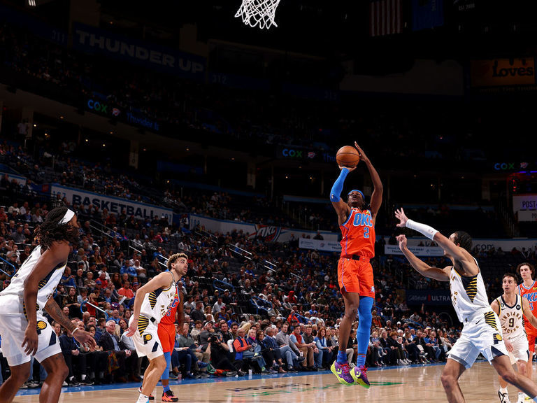 Thunder beat Pacers for 4th straight victory | theScore.com