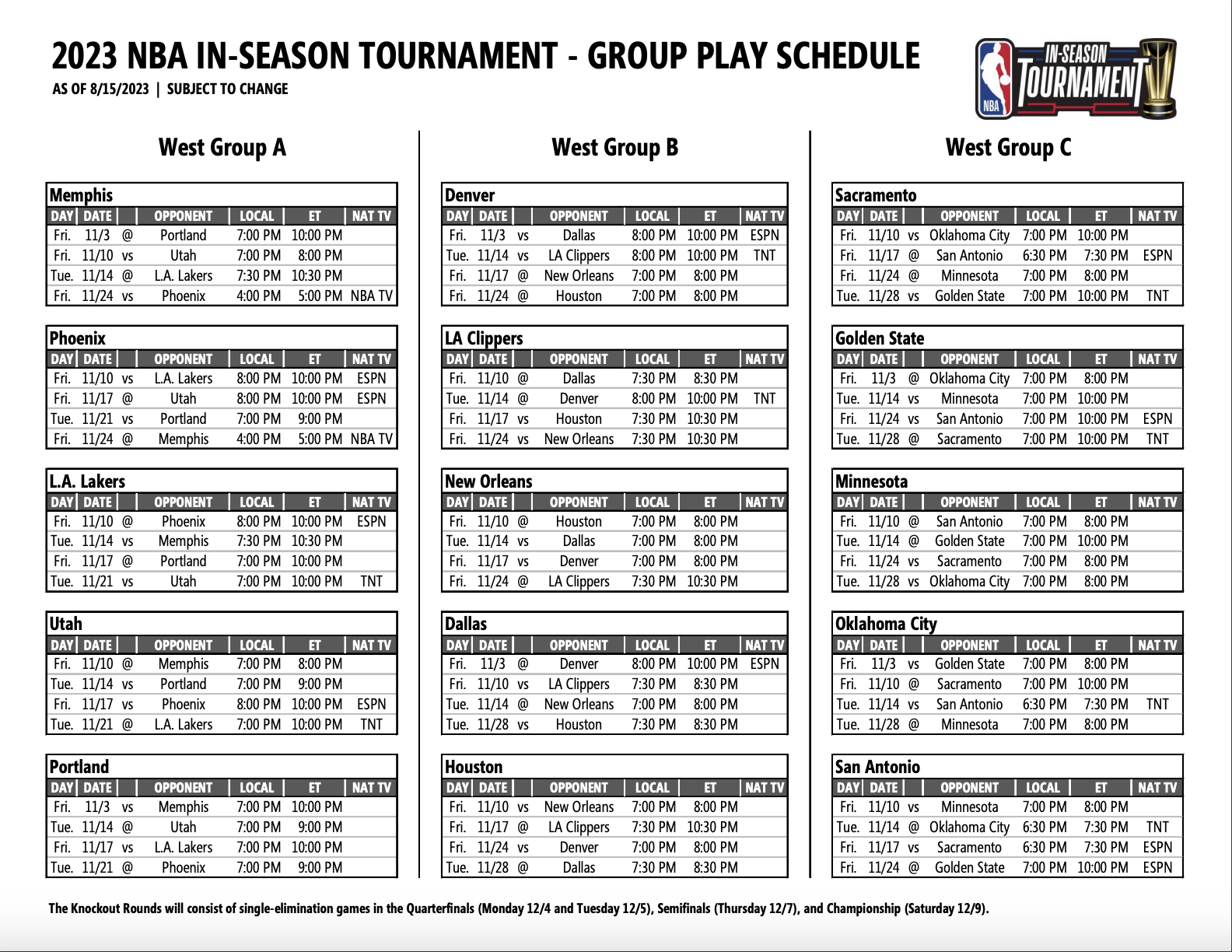 NBA Releases Group play Schedule For In season Tournament TheScore NBA Releases Group play Schedule For In season Tournament TheScore