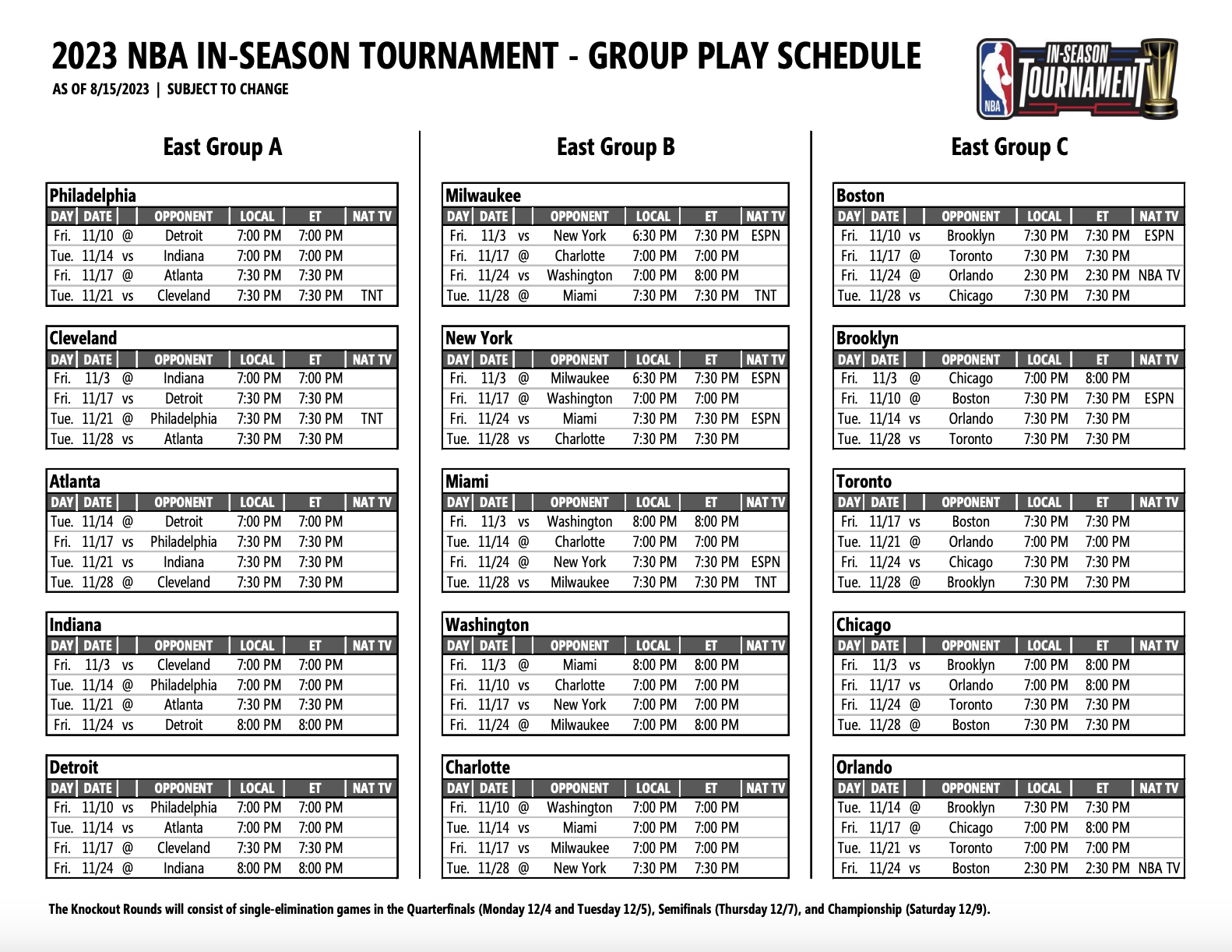 NBA Releases Group play Schedule For In season Tournament TheScore NBA Releases Group play Schedule For In season Tournament TheScore