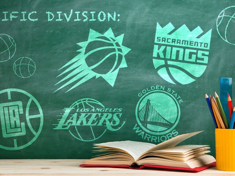 NBA offseason grades: Breaking down the moves in the Pacific Division ...