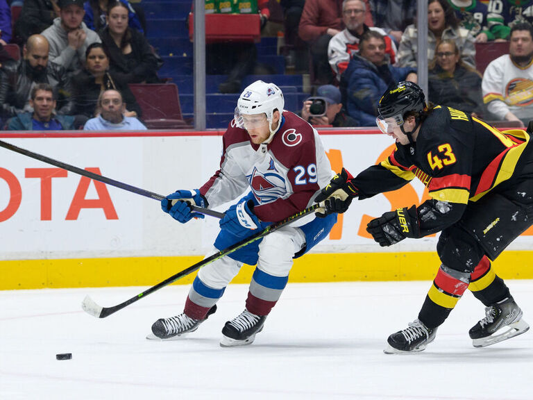 NHL announces All-Star, All-Rookie teams for 2023-24 | theScore.com