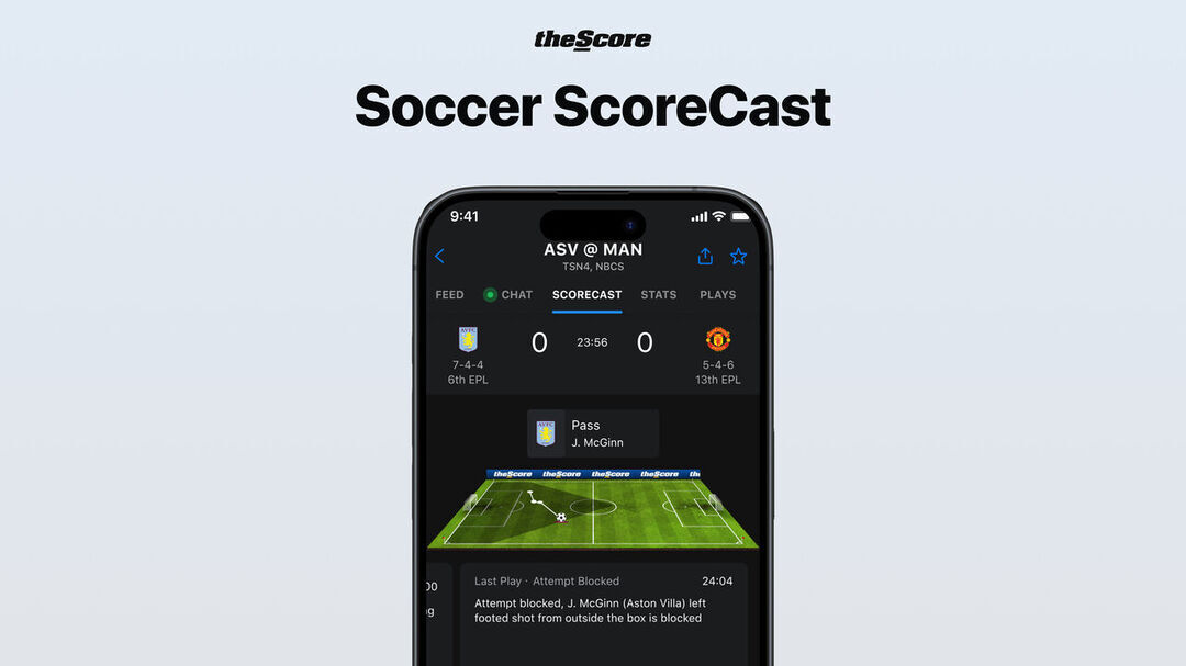 What's new on theScore | theScore