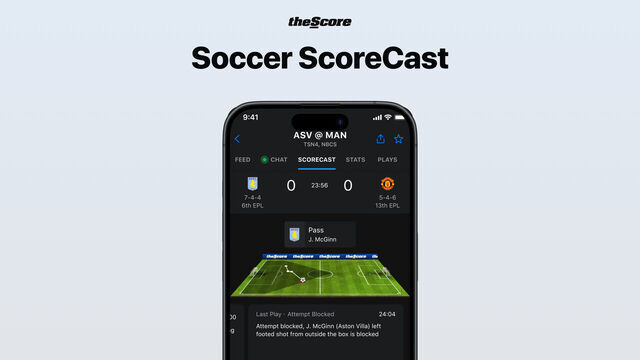 What's new on theScore | theScore