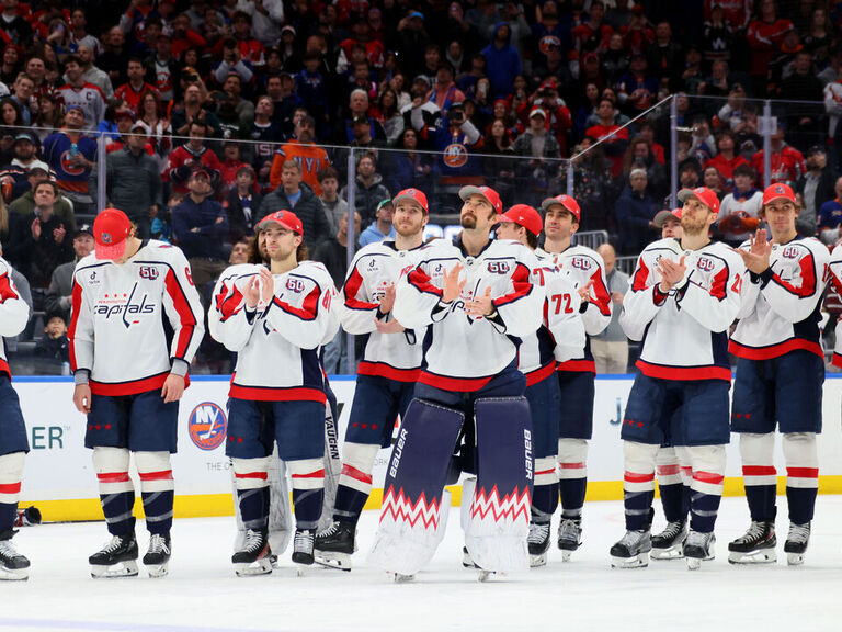 Capitals clinch Metropolitan Division title | theScore.com