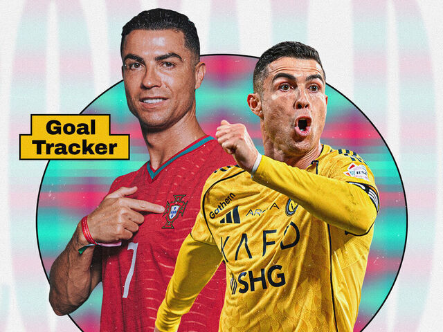 Road to 1,000 goals: Tracking Ronaldo's historic scoring | theScore