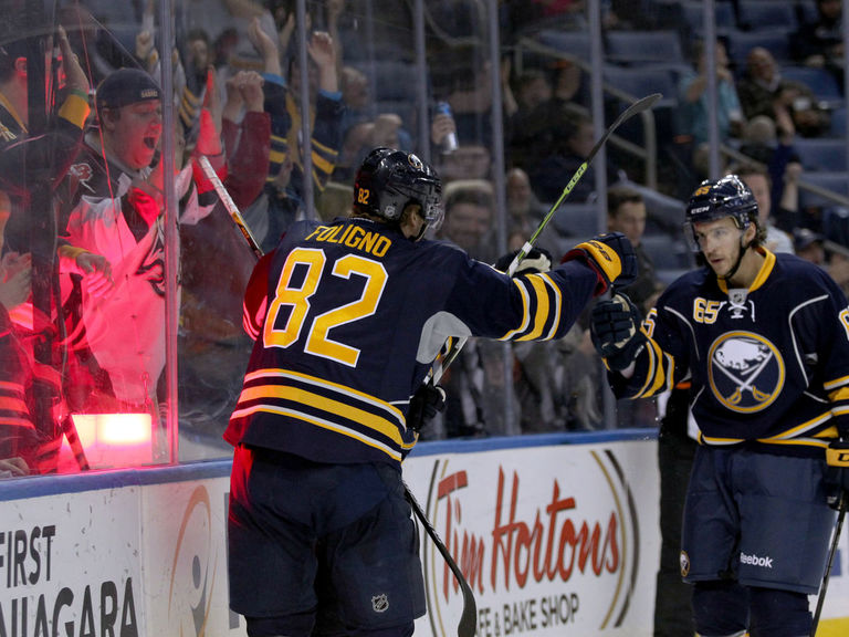 Hot streak aside, the Sabres are still front-runners in the Connor ...