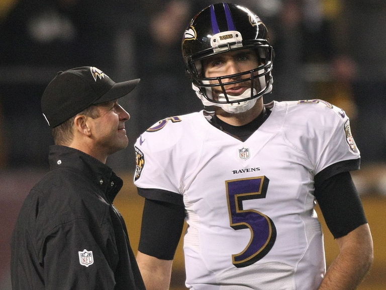 Kickoff Primer: An instant guide to the 2016 Baltimore Ravens ...